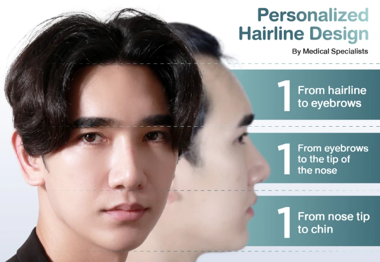Hair Transplant Bangkok | FUE FUT - HairTran Clinic Dr.Patty